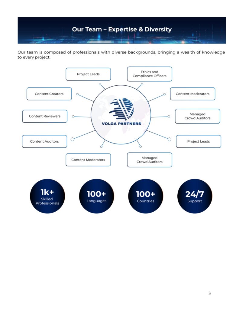 Volga Partners