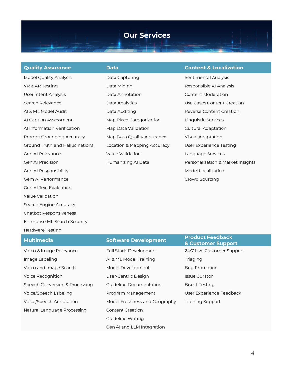 Volga Partners